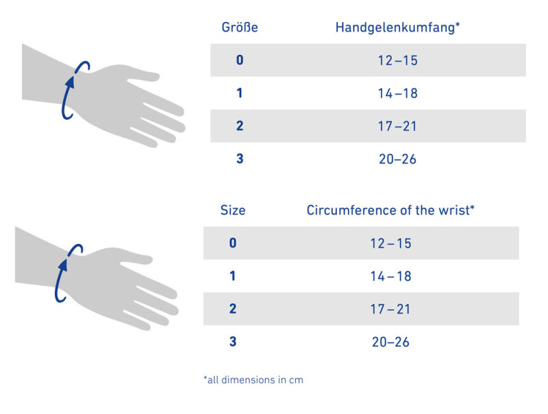 Handgelenkorthese Bauerfeind ManuLoc zur Ruhigstellung des Handgelenks ...