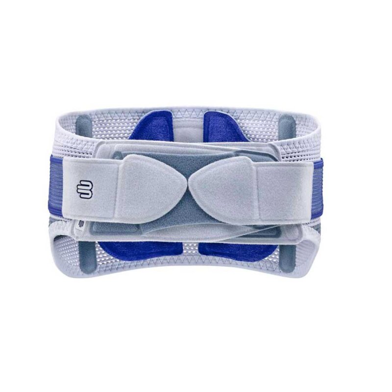 Bauerfeind SacroLoc, Entlastung des Beckens & der Iliosacralgelenke ...