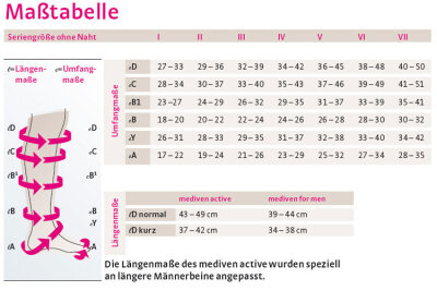 compression stockings medi mediven active order | Vitego, 45,80