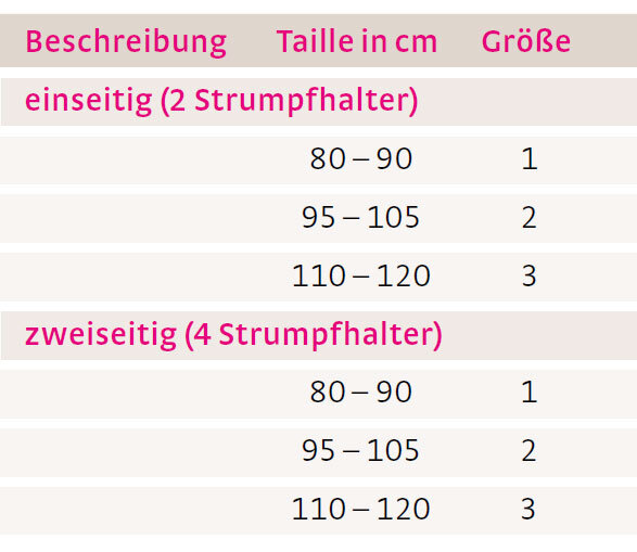 medi Strumpfhalterung beidseitig kaufen, Alternative zum Silikonhaftba ...