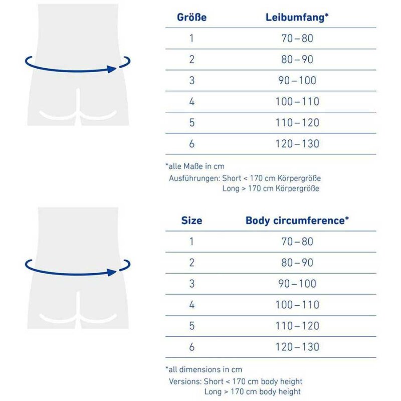 Back Brace Bauerfeind SofTec Lumbo order | Vitego, 529,80