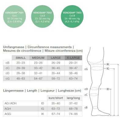 VENOSAN Kompressionsstrümpfe kaufen, versandkostenfrei online | Vitego