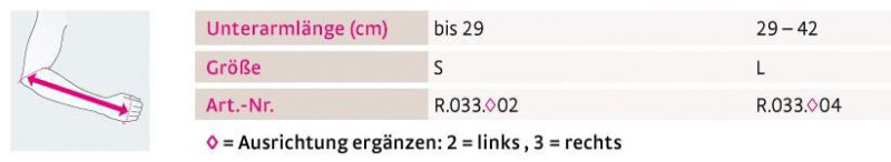 Ellenbogenorthese medi Epico ROMs kaufen | Vitego, 240,80