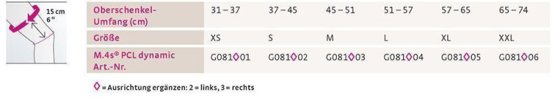 Knee brace medi M.4s PCL dynamic | for treating the posterior cruciate ...