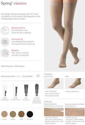 Spring Medical - Kompressionstrümpfe und Stützstrümpfe