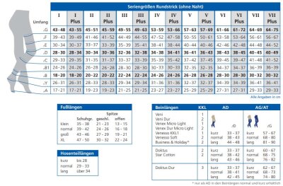 Schiebler Kompressionsstrümpfe versandkostenfrei kaufen | Vitego