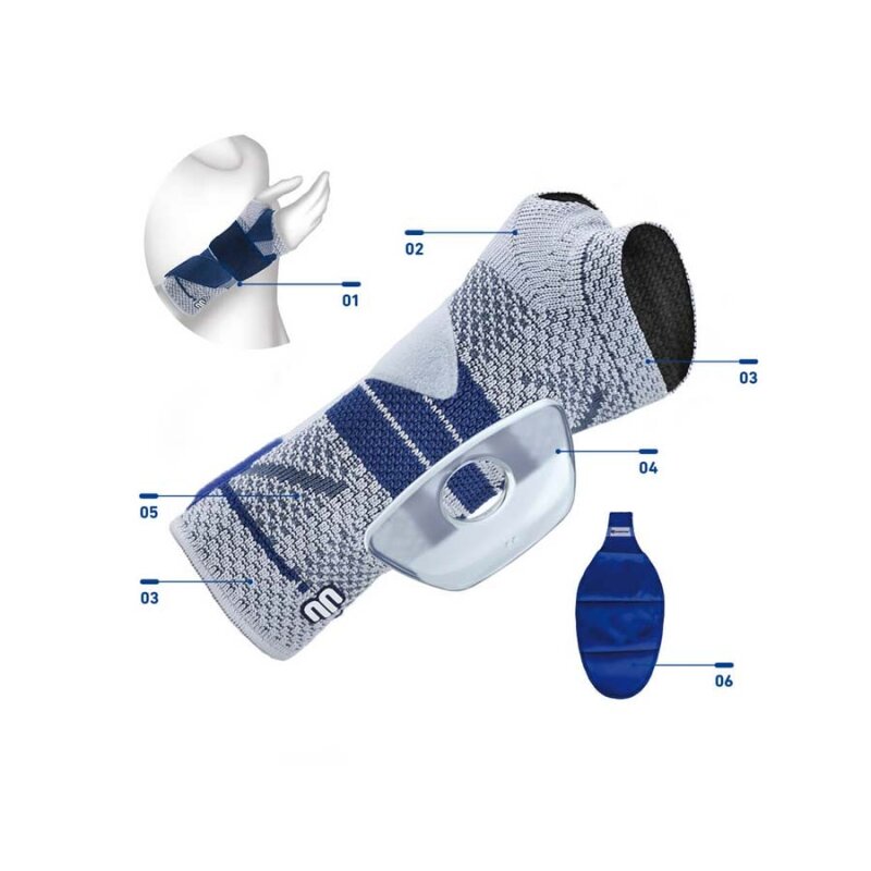 Handgelenkbandage Bauerfeind ManuTrain kaufen | Vitego, 50,80