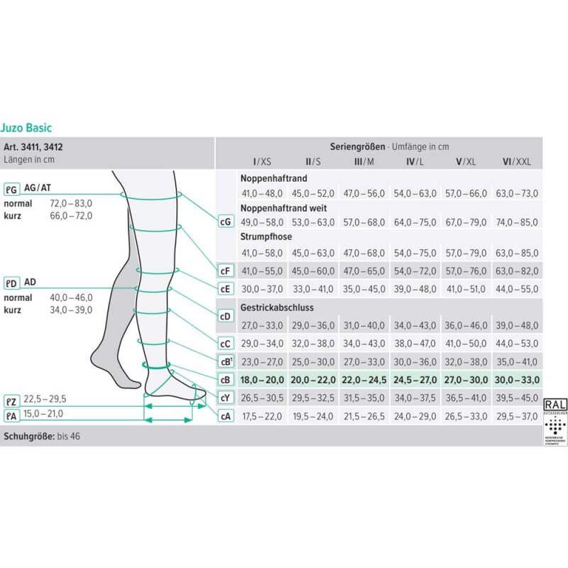 Kompressionsstrümpfe Juzo Basic kaufen | Vitego, 33,80