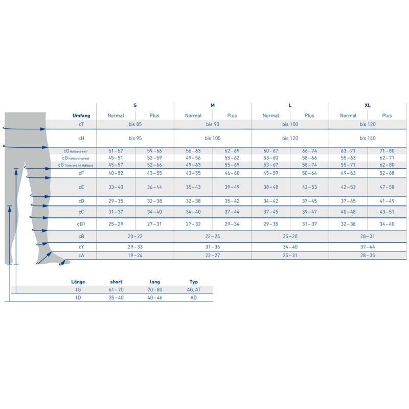 Kompressionsstrümpfe Bauerfeind VenoTrain pure Maßanfertigung | Vitego