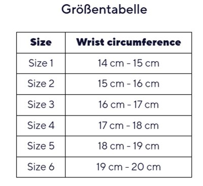 THUASNE Deutschland GmbH | Vitego