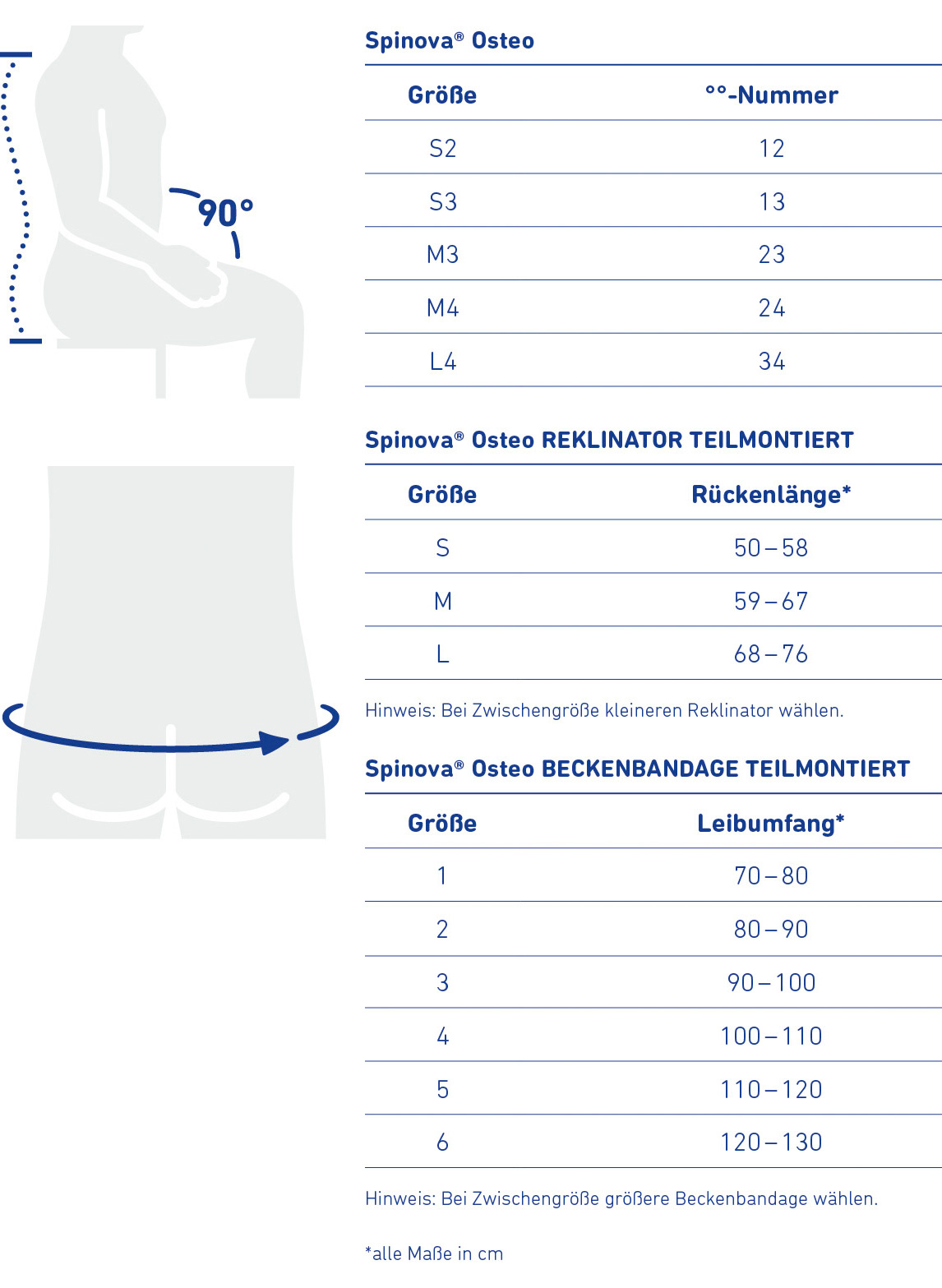 Wirbelsäulenorthese Bauerfeind Spinova Osteo kaufen, $ 377,66