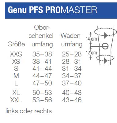 Knieorthese Thuasne Genu PFS Promaster mit Patella-Zugsystem kaufen ...