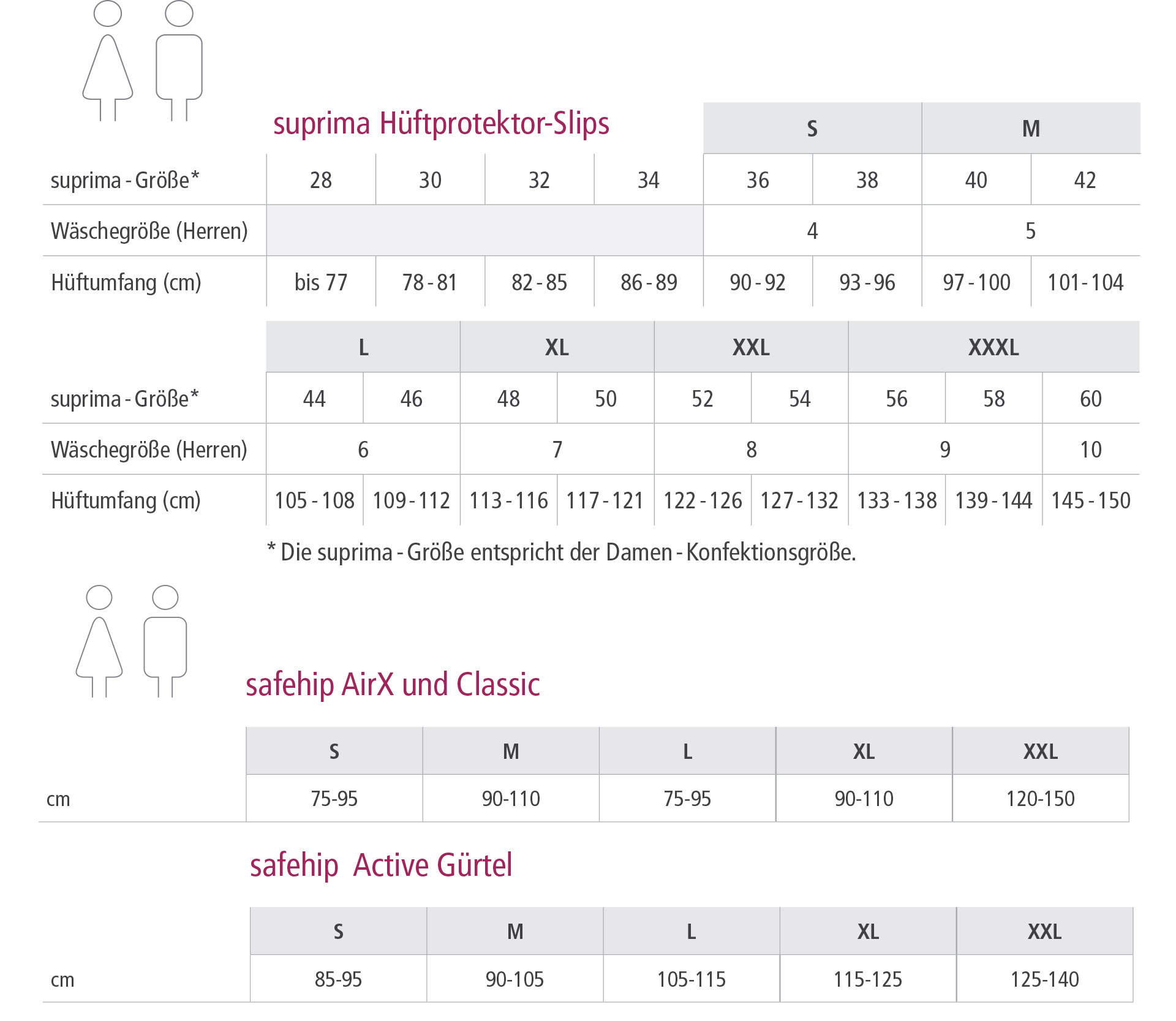 suprima hip protector starter set protectors hand-wash order | Vitego ...