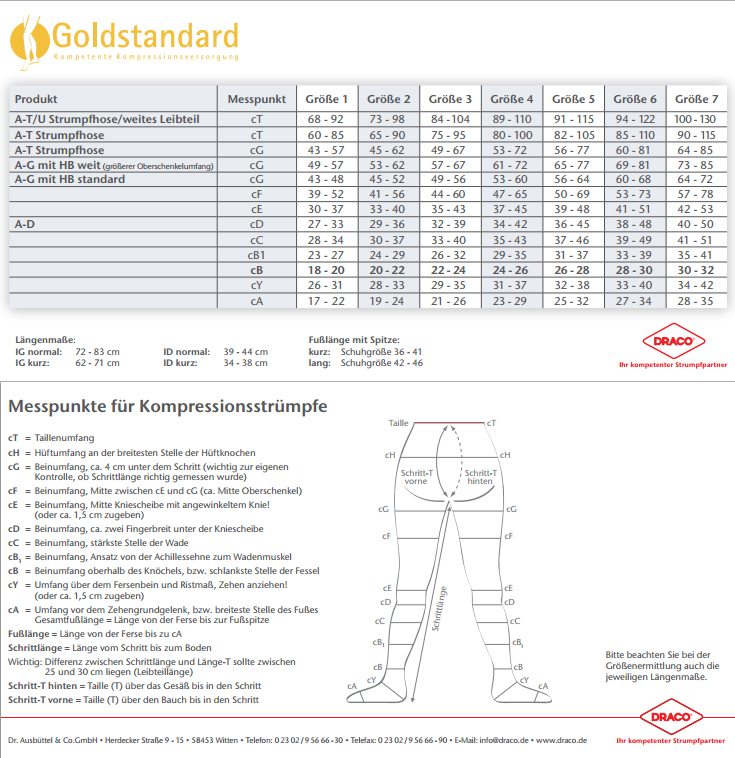 Kompressionsstrümpfe FMT - Goldstandard kaufen | Vitego, 35,80